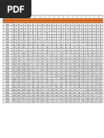 Fourth Tranche Salary Standardization SSL Law Effective January 1 2019 ...