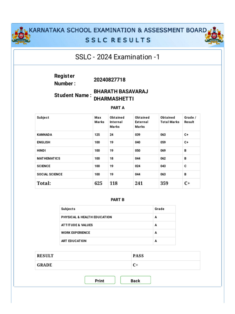 SSLC - 2024 Examination 1 Result | PDF