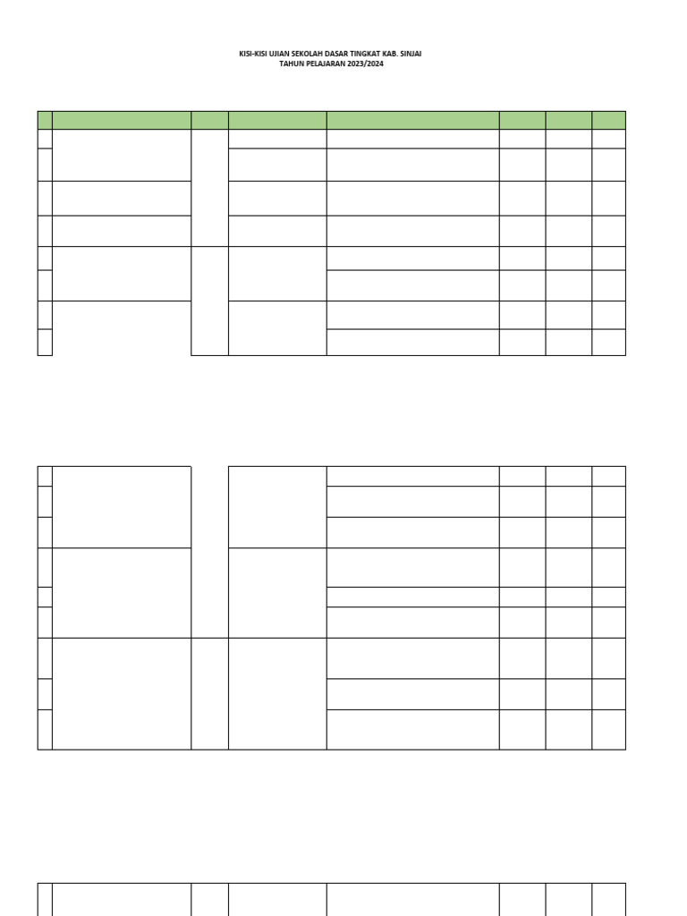 1 KISI-KISI SOAL US PPKN 2023 - 2024 | PDF
