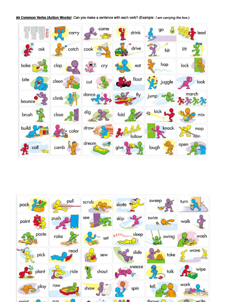 MAP Common Verbs | PDF