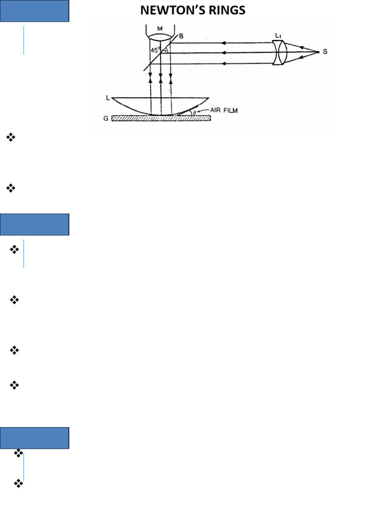 Newton's Rings: Interference Patterns Explained | PDF | Physical ...