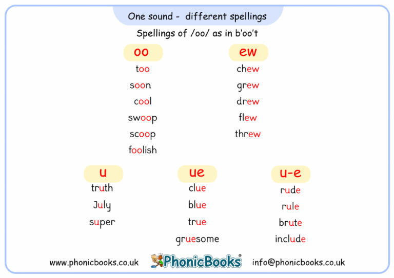 Reading Practice Oo | PDF