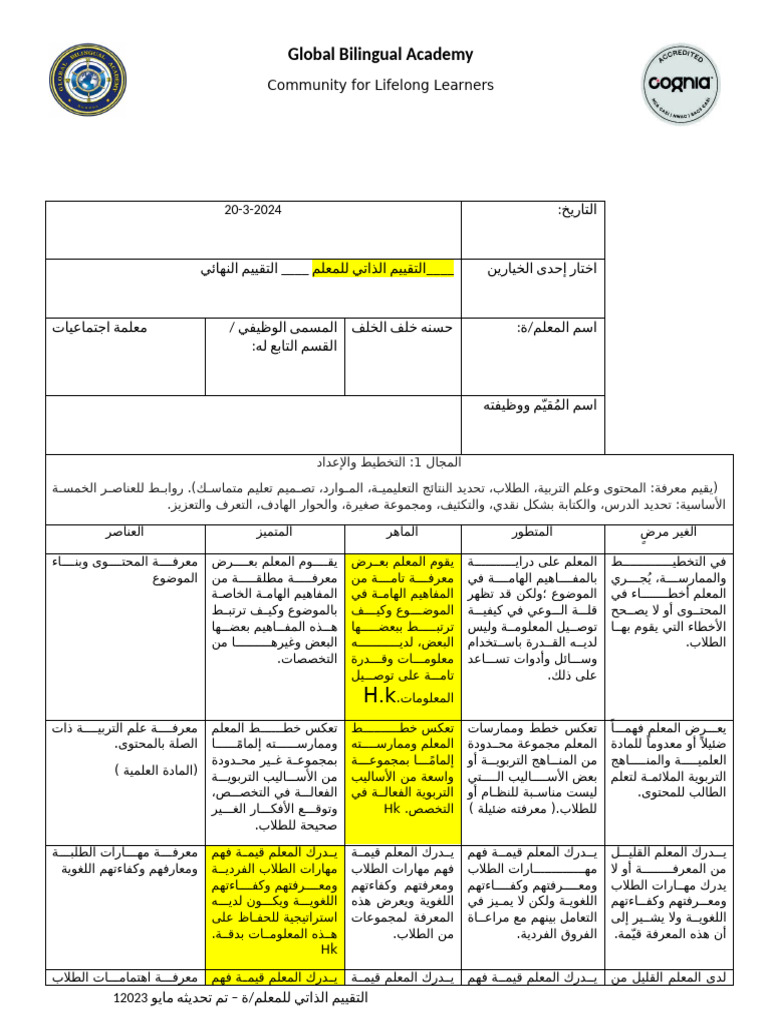 GBA Teacher Evaluation Arabic Rubric SY 23-24 | PDF