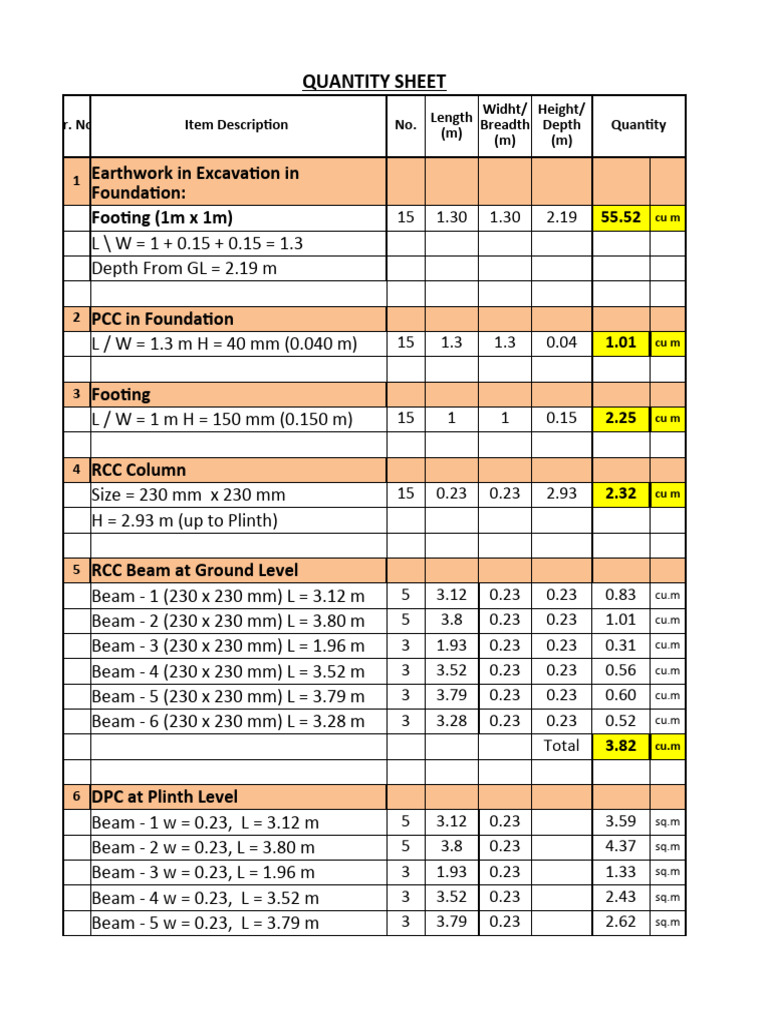 Building Estimation Excel Sheet | PDF | Architectural Elements | Building Engineering