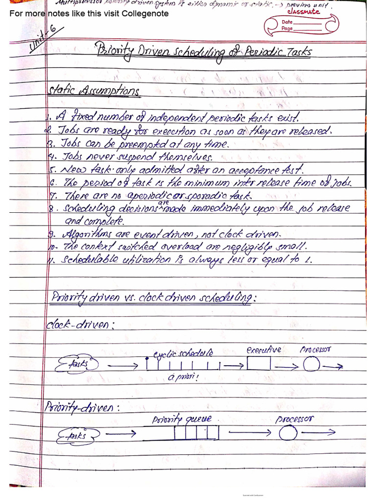 Priority-Driven Scheduling of Periodic Tasks | PDF