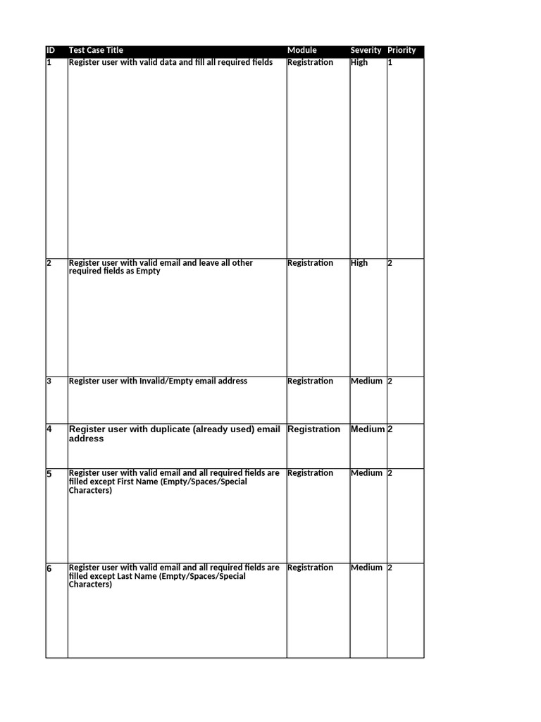 Test Cases For E-Commerce Website | PDF | Menu (Computing) | Password