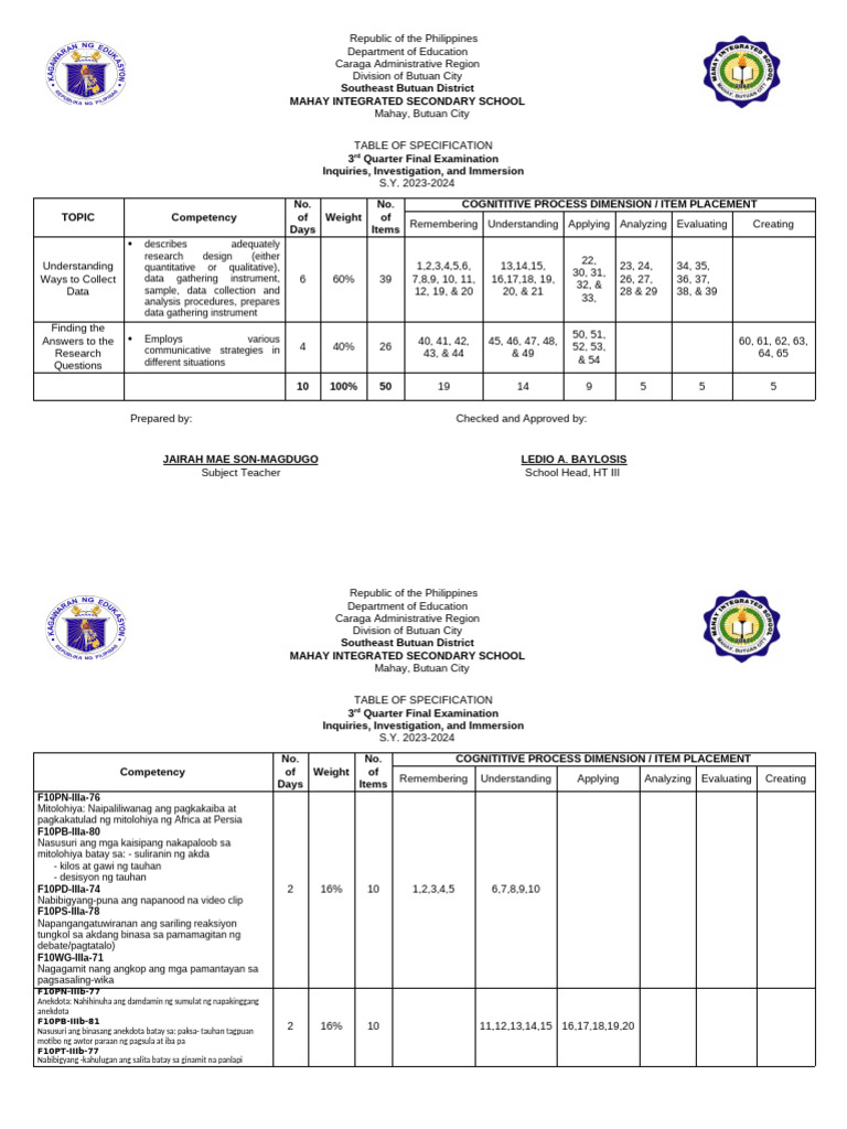 3rd Quarter TOS | PDF