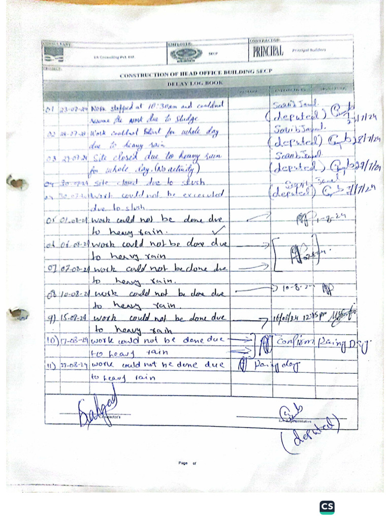 Delay Log (11-11-2024) | PDF