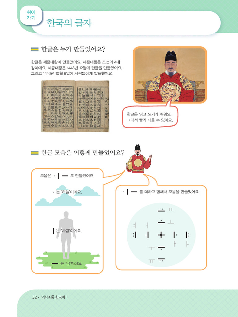Standard Korean Communication For Middle High School Students-Pages | PDF