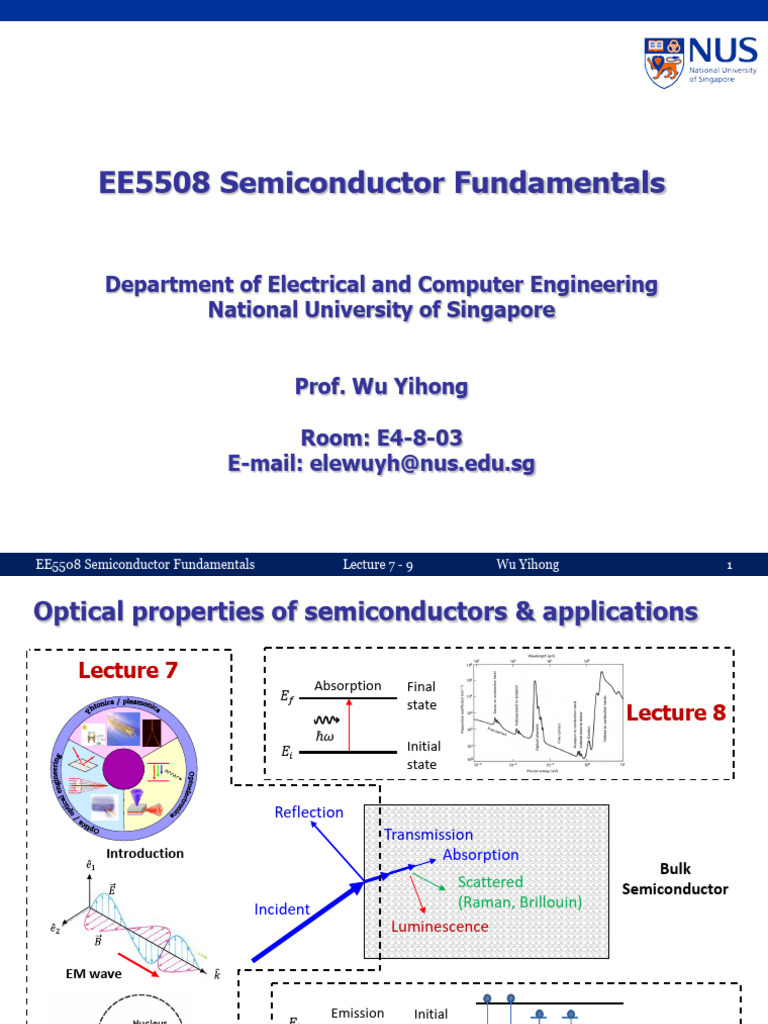 EE5508 Lecture 7-9 | PDF | Light Emitting Diode | Laser Diode