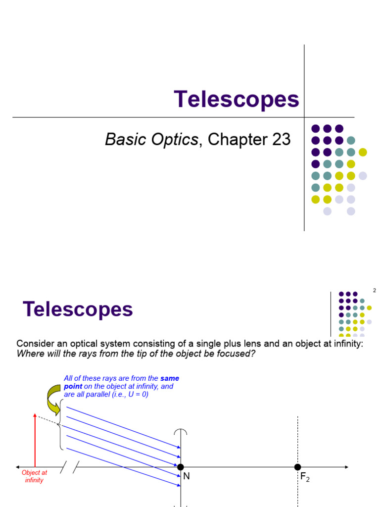 BO23 | PDF | Atomic | Optics