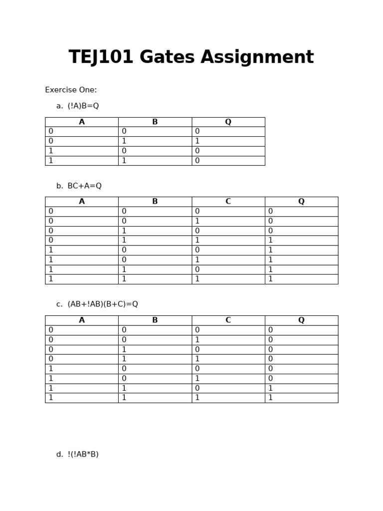 Gates Assignment | PDF