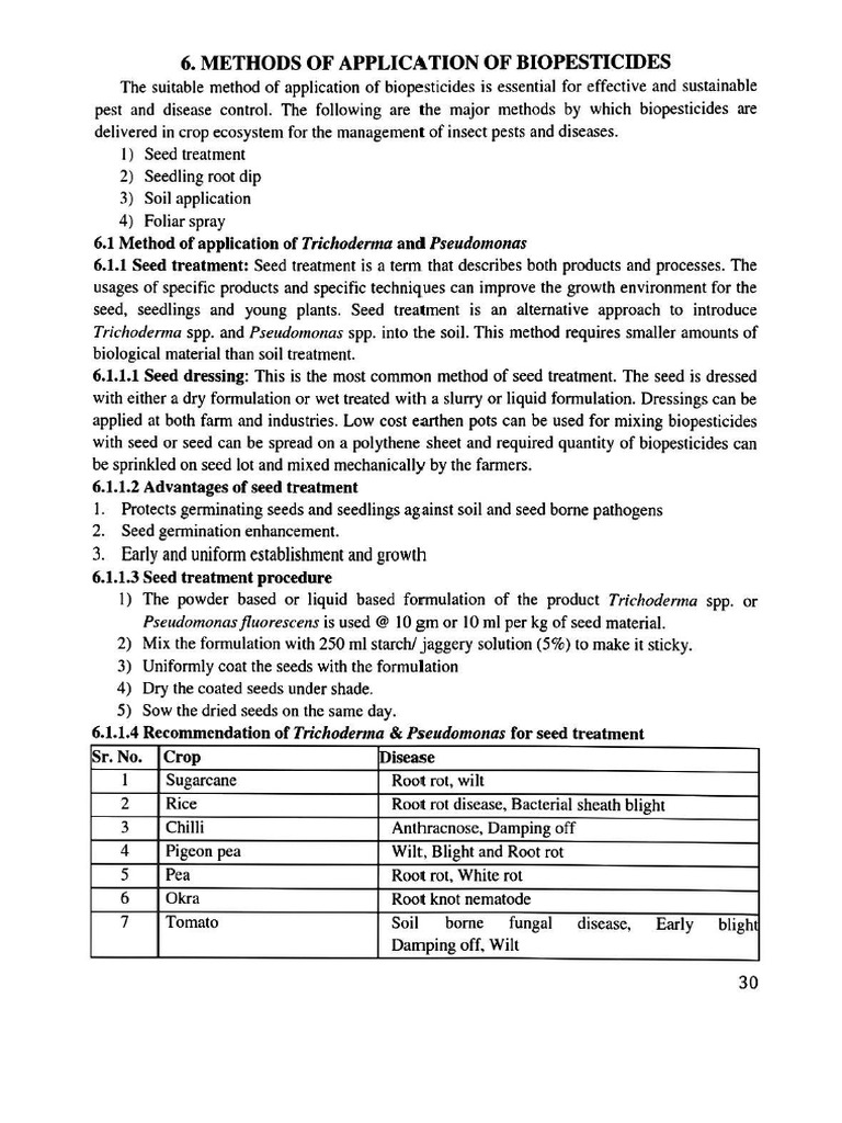 Method of Application of Bio Pesticides | PDF