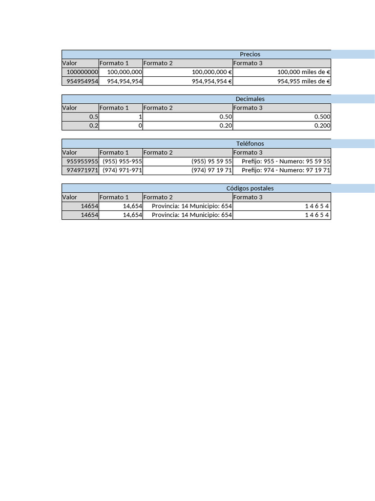 Ejercicio Resuelto Excel 3 | PDF
