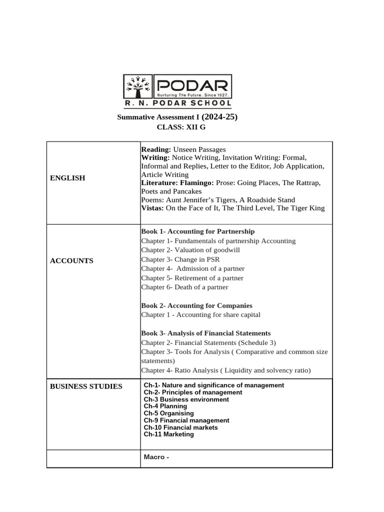 XII G Summative Assessment I | PDF | Sql | Python (Programming Language)