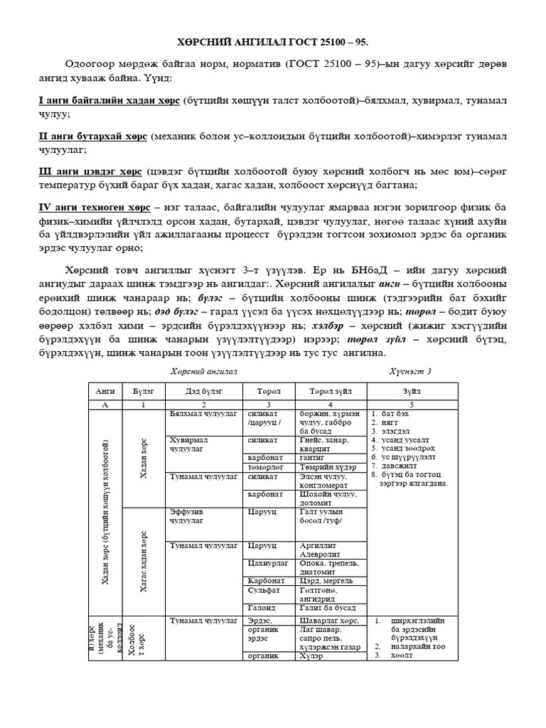 Downloads My Downloads 3862 | PDF
