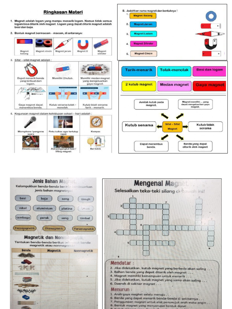 Magnet | PDF