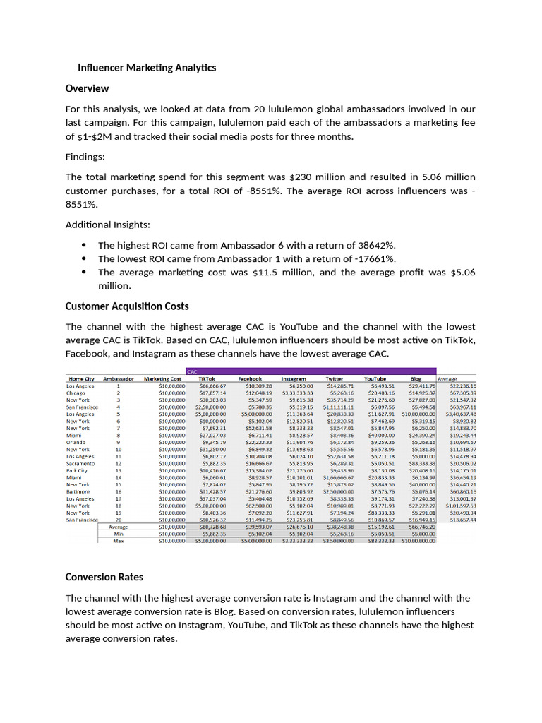 Influencer Marketing Analytics | PDF