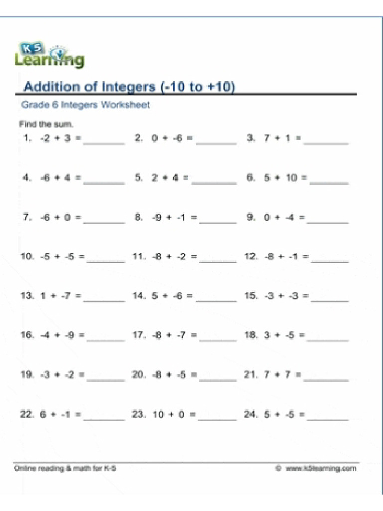 Questions On Addition of Integers | PDF