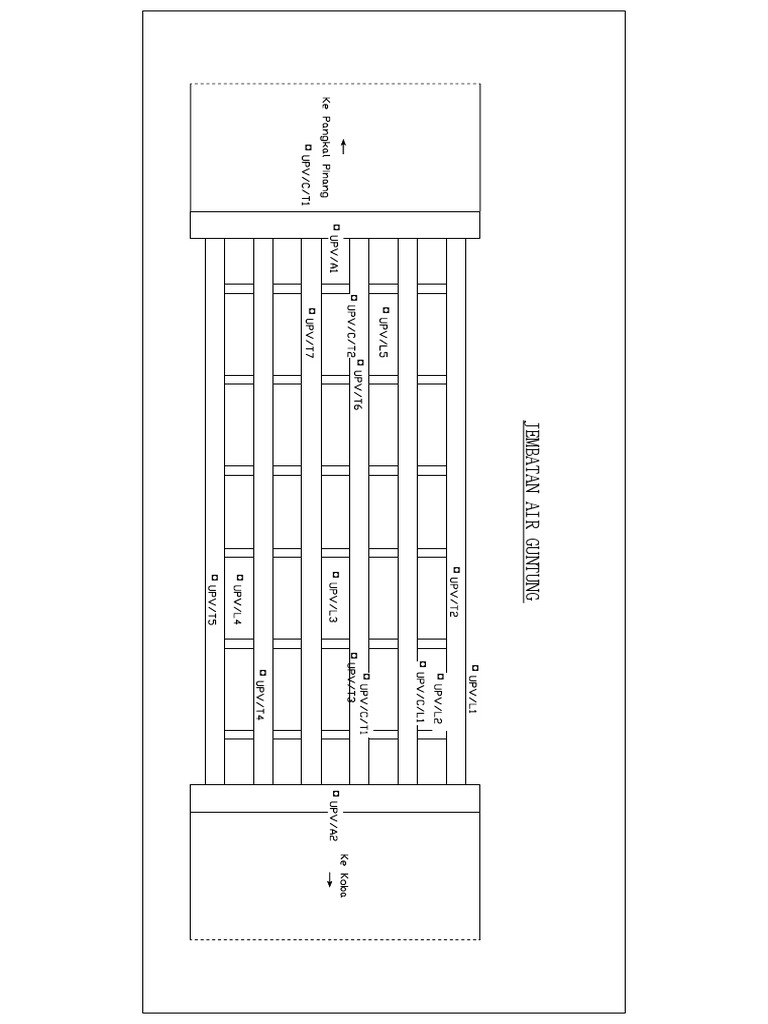 Jembatan Air Guntung | PDF