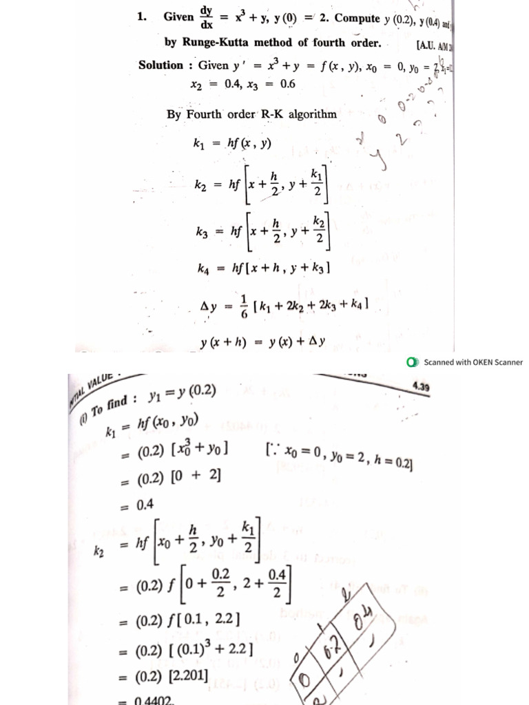 Unit 3 ADVANCED MATHEMATICS | PDF