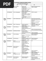 UACE Timetable 2025 | PDF