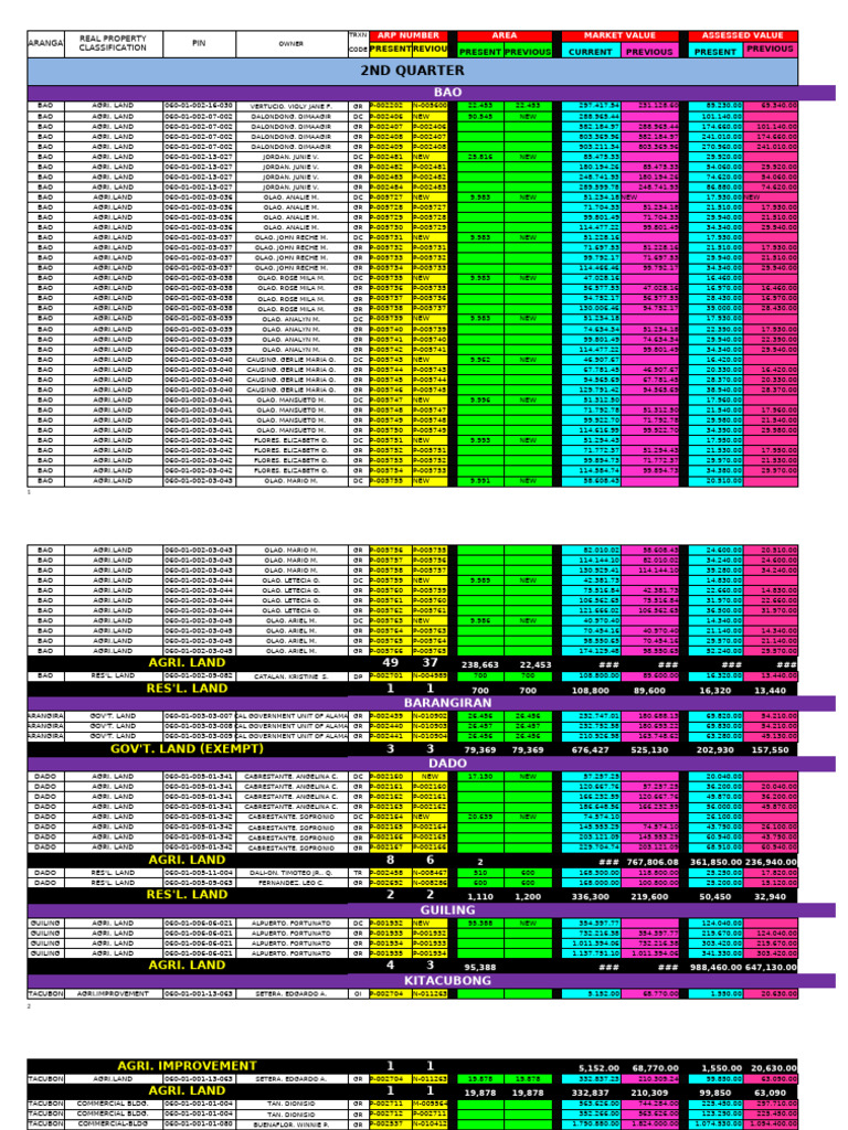 Gatherer 2024 JB | PDF | Bible Student Movement | Premillennialism