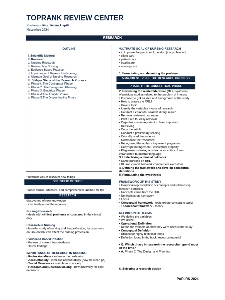 Pnle Research 1 | PDF | Concept | Nursing