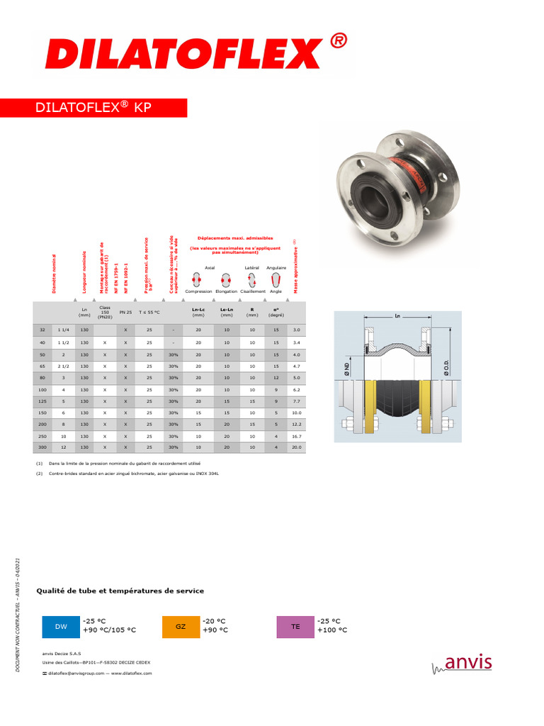 Dilatoflex-KP FR | PDF