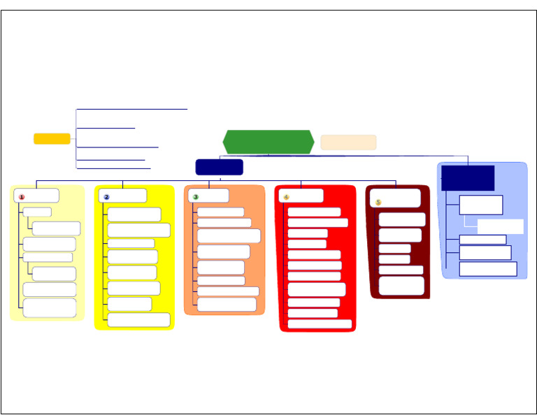 How The Mighty Fall by Jim Collins | PDF