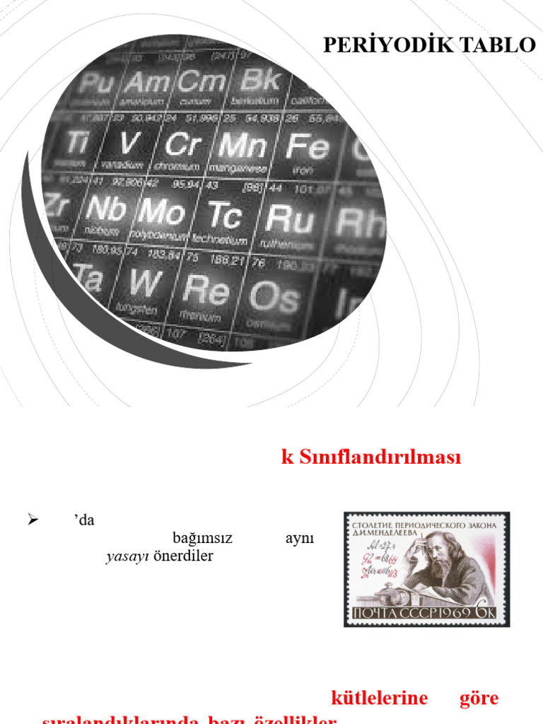 Peri̇yodi̇k Tablo | PDF