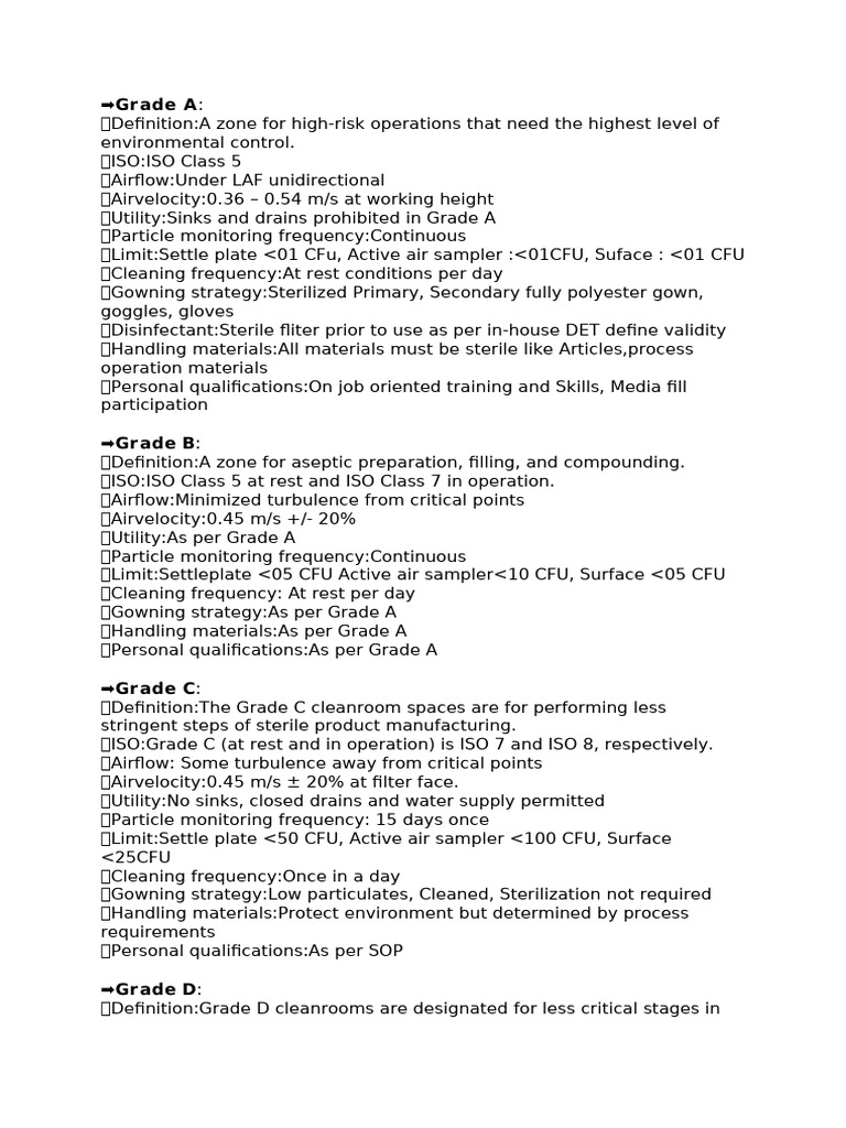 Cleanroom Grades | PDF