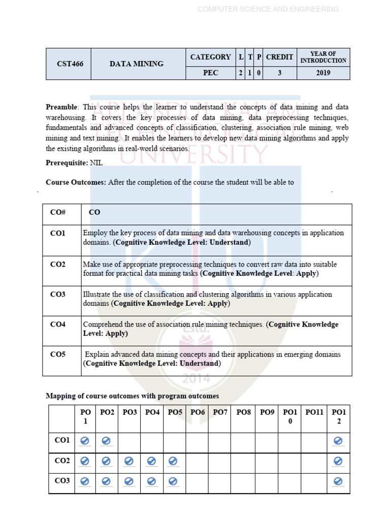 CST466 Datamining Syllabus | PDF | Data Warehouse | Data Mining