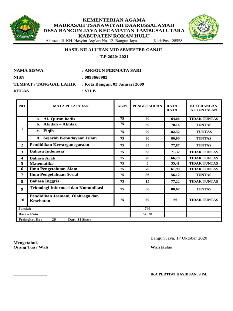 Anggun Permata Sari | PDF