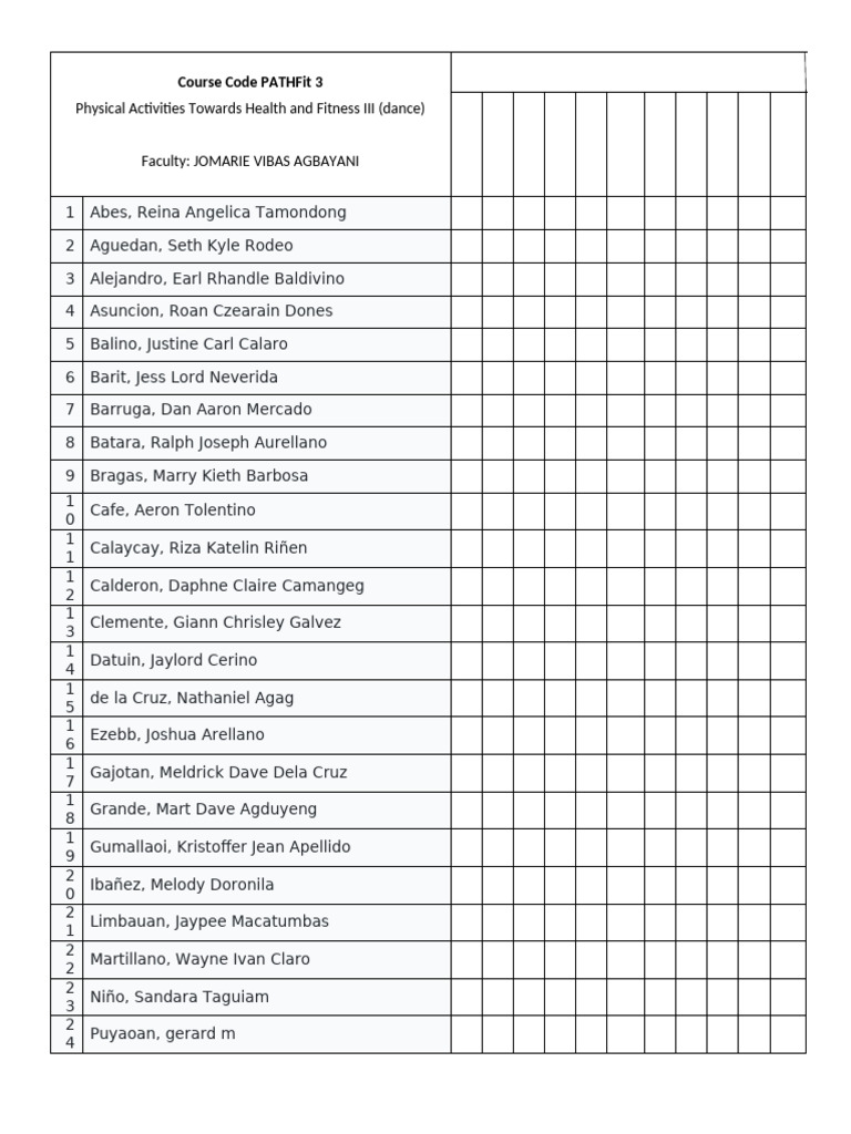 PATHFit 3: Dance Course Roster | PDF