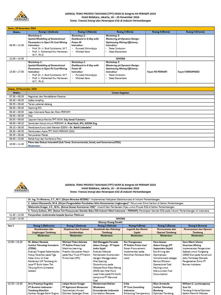 Rundown Acara TPT XXXIII & Kongres XII PERHAPI 2024 | PDF
