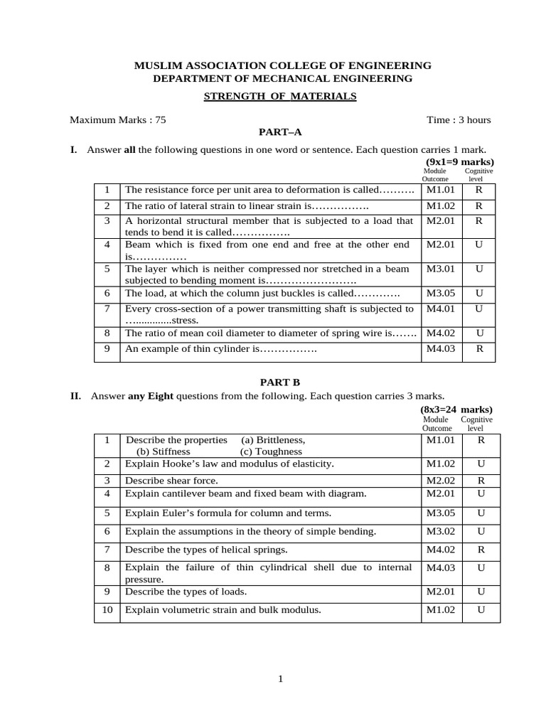Strength of Materials A24 R21 3021 | PDF | Bending | Deformation (Engineering)