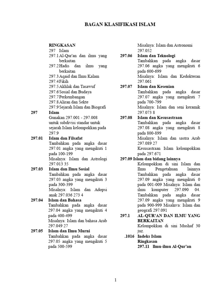 Klasifikasi Buku Agama Islam | PDF