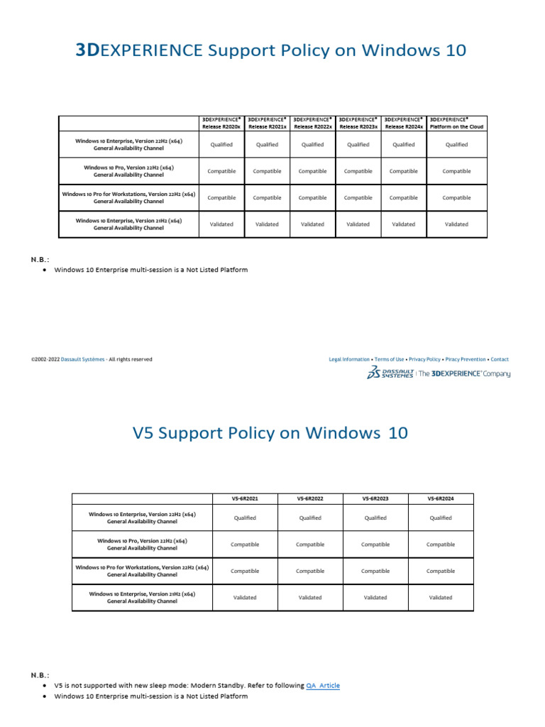 Windows 10 Support DS Products | PDF | Windows 10 | Computing