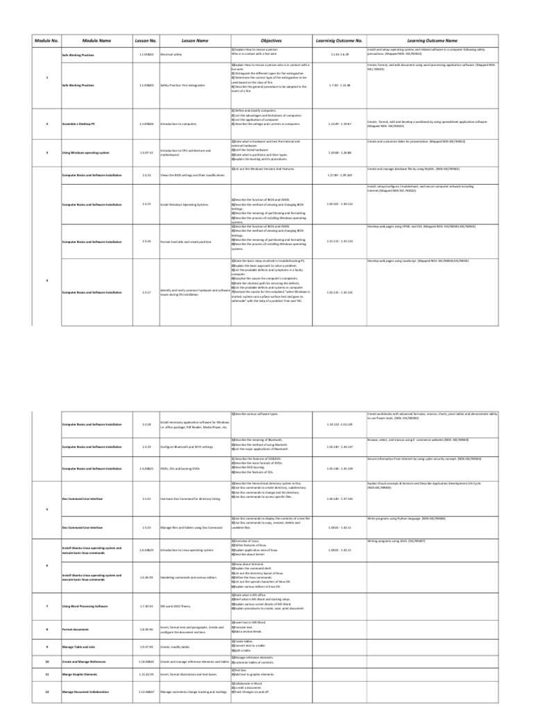 COPA Theory | PDF | Java Script | Microsoft Excel COPA Theory | PDF | Java Script | Microsoft Excel