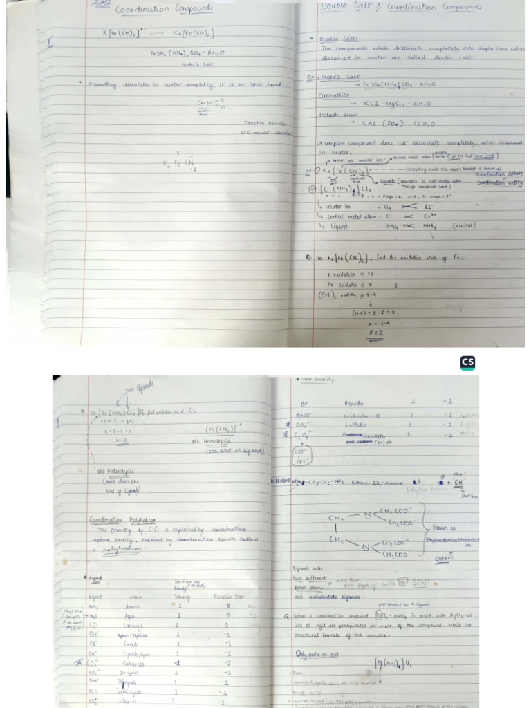 Coord Compounds | PDF
