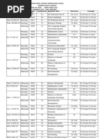 IGCSE Maths 0580 Formula List | PDF