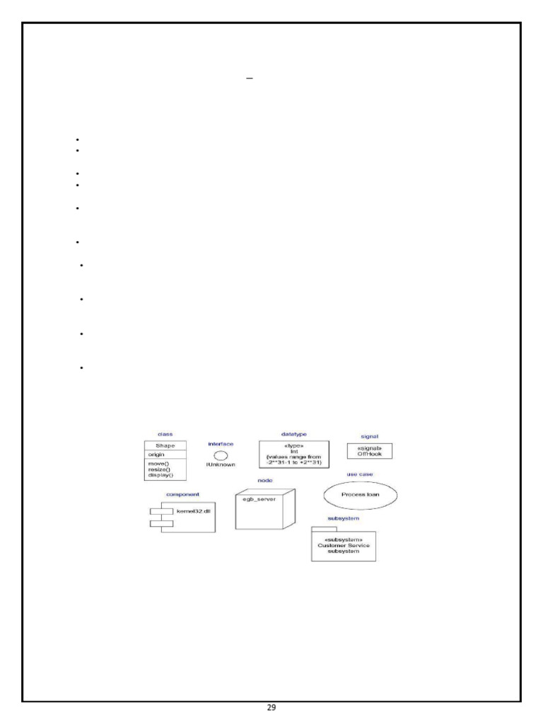 Ooad Unit-Iii | PDF | Class (Computer Programming) | Conceptual Model Ooad Unit-Iii | PDF | Class (Computer Programming) | Conceptual Model