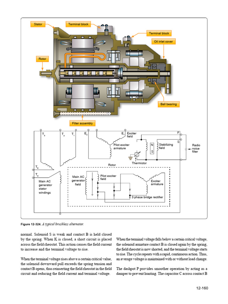 Amtg Handbook 601 677 | PDF | Relay | Electric Generator
