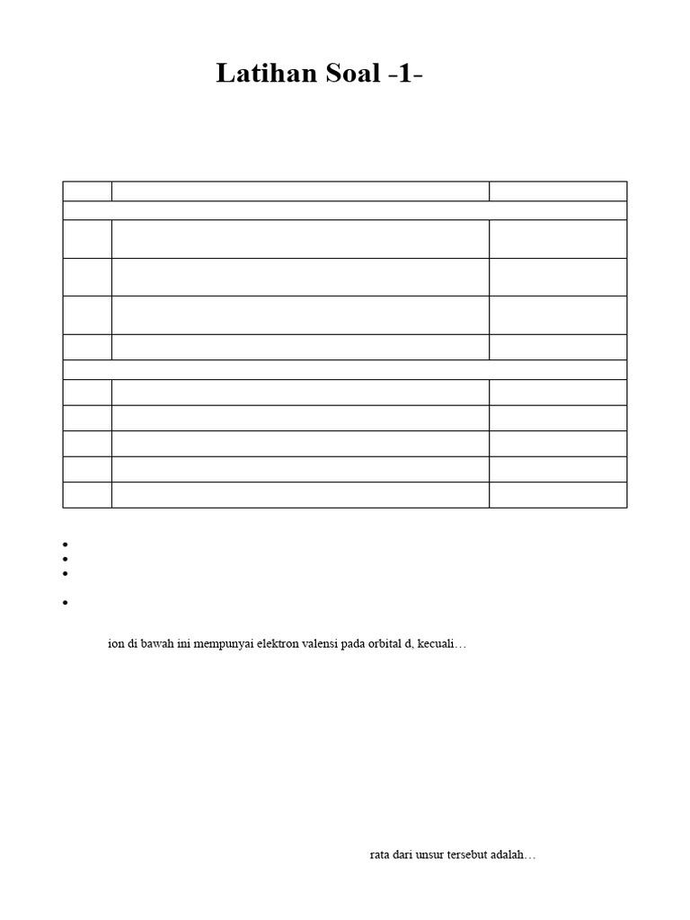 Latihan Soal Kimia 1 Untuk ETS - 1 | PDF