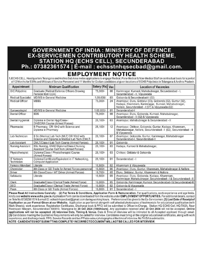 Employment Notice RC Hyd | PDF