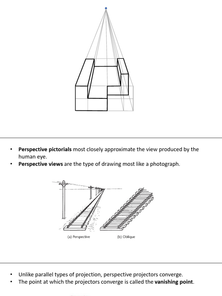 Perspective Drawing | PDF
