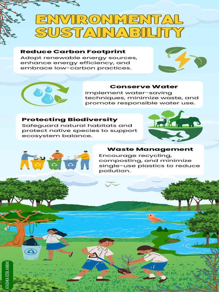 Ambak Atashka ENVIRONMENTAL SUSTAINABILITY | PDF