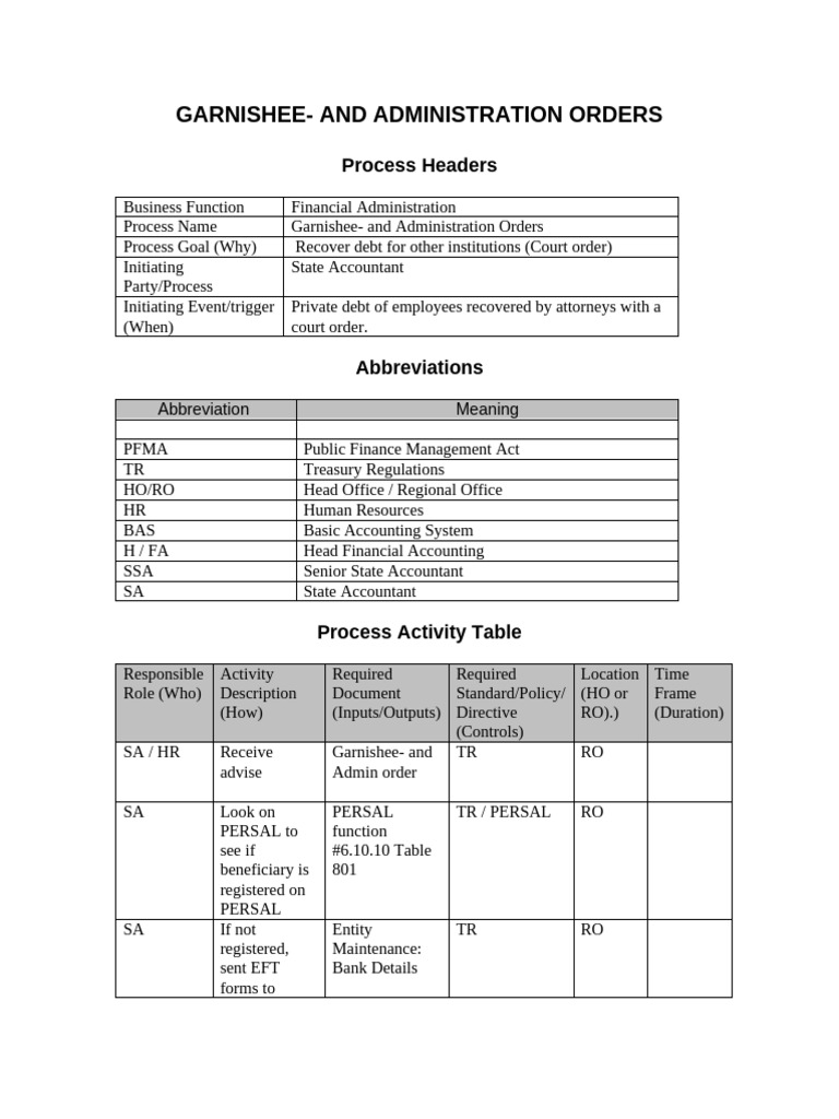 Garnishee and Administration Orders | PDF
