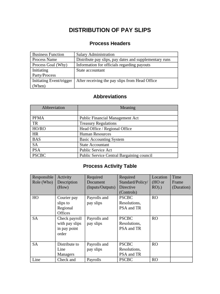 Distribution of Pay Slips | PDF | Payroll | Business